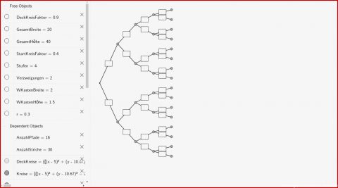 7 Hervorragen Baumdiagramm Grundschule Arbeitsblatt Sie Jetzt Versuchen Müssen | Kostenlose ...